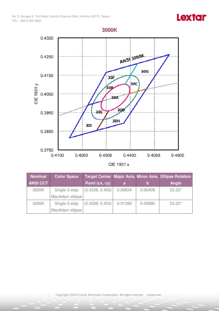 PC56H19-V0 datasheet page 10