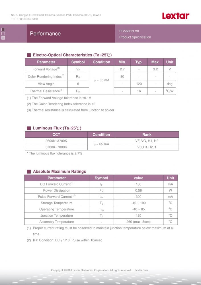 PC56H19-V0 datasheet page 4