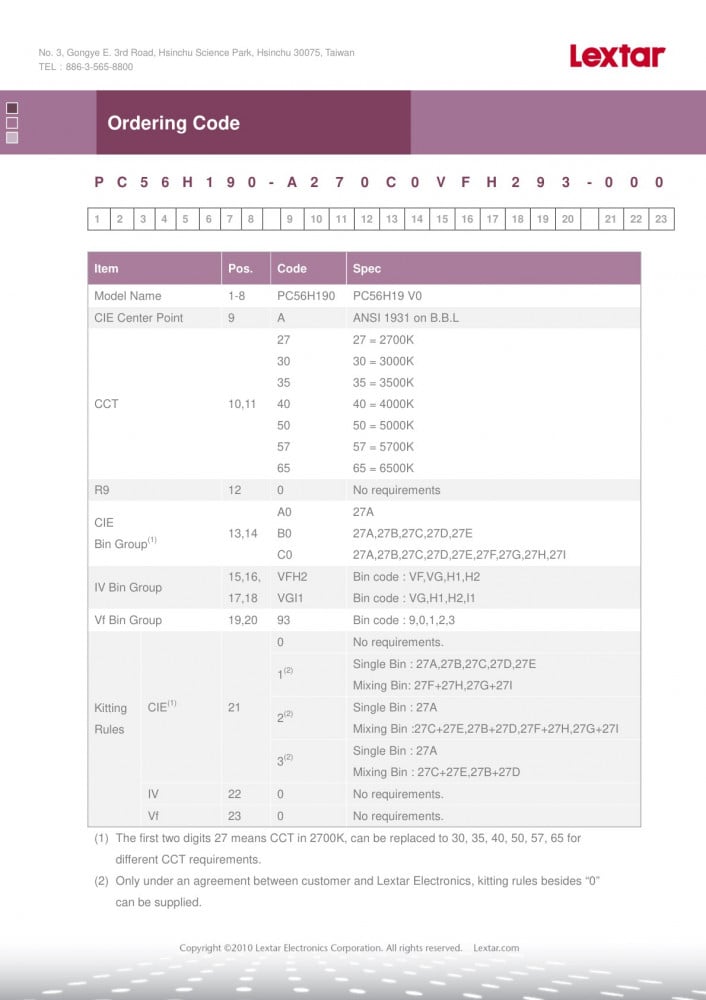 PC56H19-V0 datasheet page 5