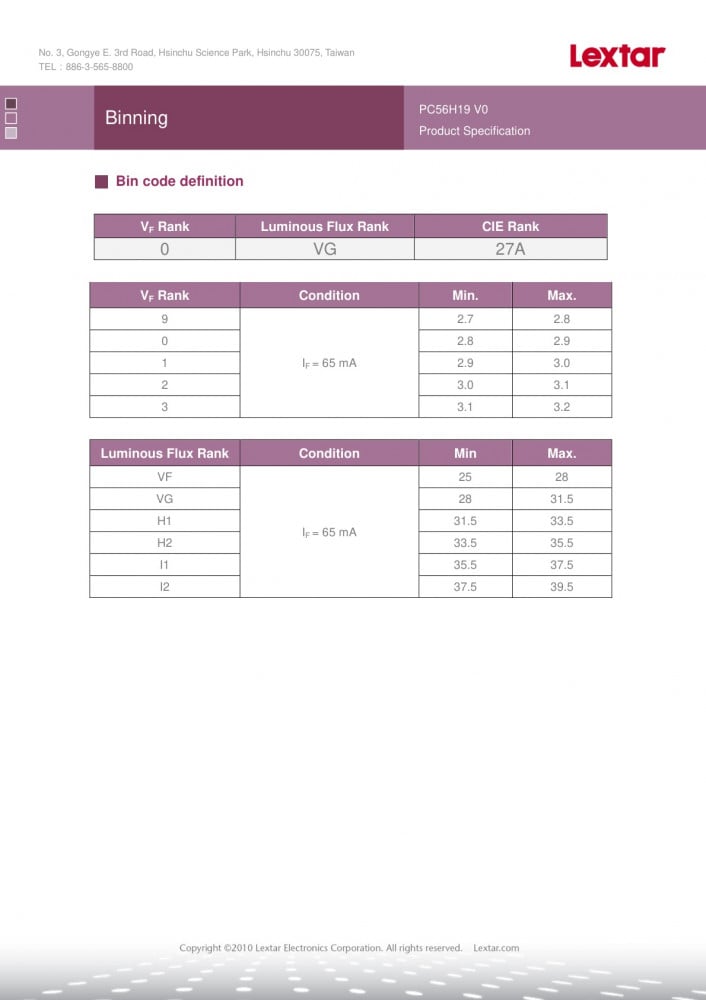 PC56H19-V0 datasheet page 7