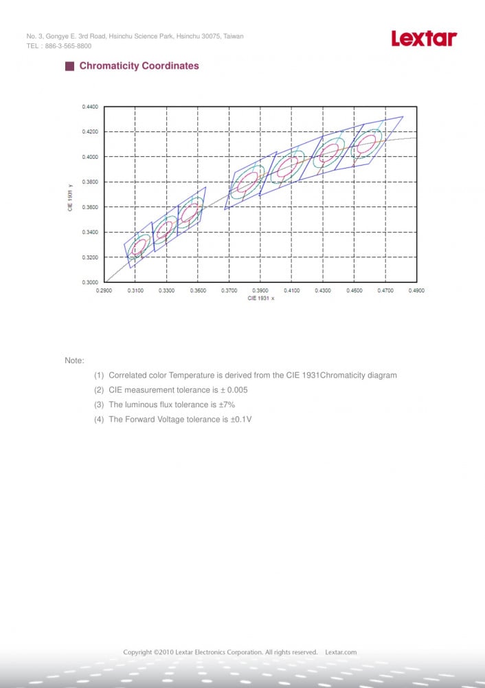 PC56H19-V0 datasheet page 8