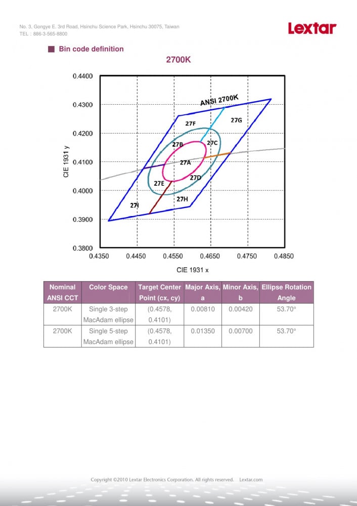 PC56H19-V0 datasheet page 9