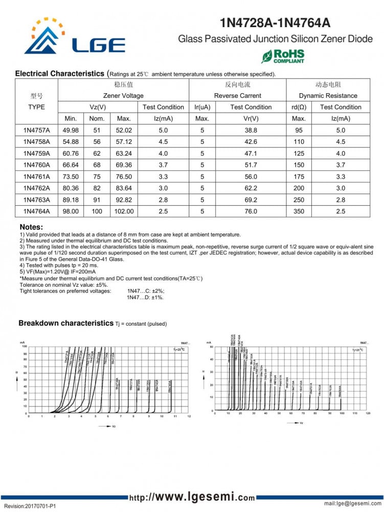 LGE 1N4739A datasheet page 3