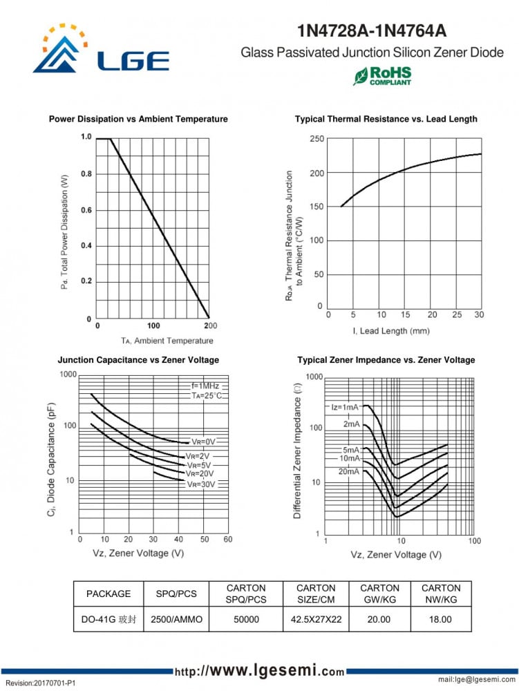 LGE 1N4739A datasheet page 4