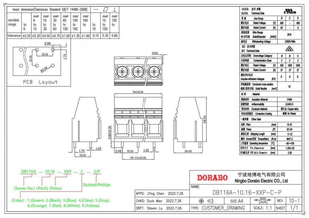 DORABO DB116A-10.16 terminal block technical drawing