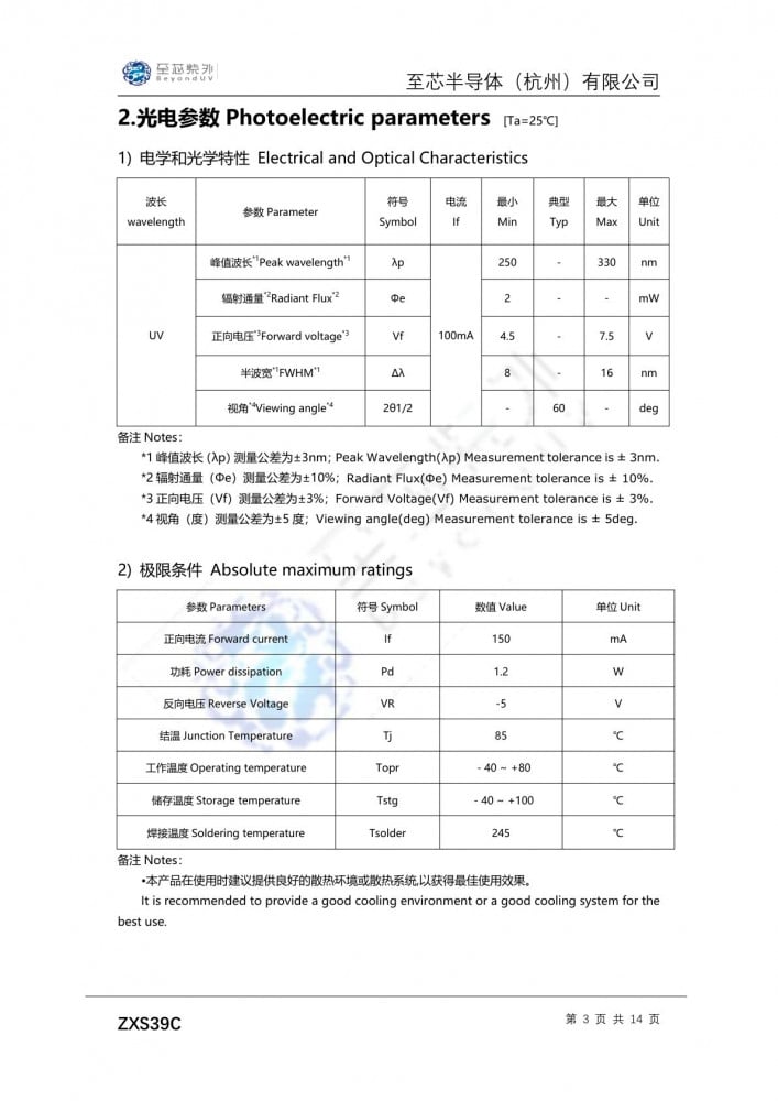 ZXS39C datasheet page 4