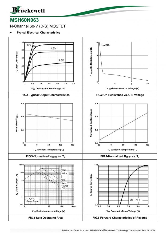 MSH60N063 datasheet page 4