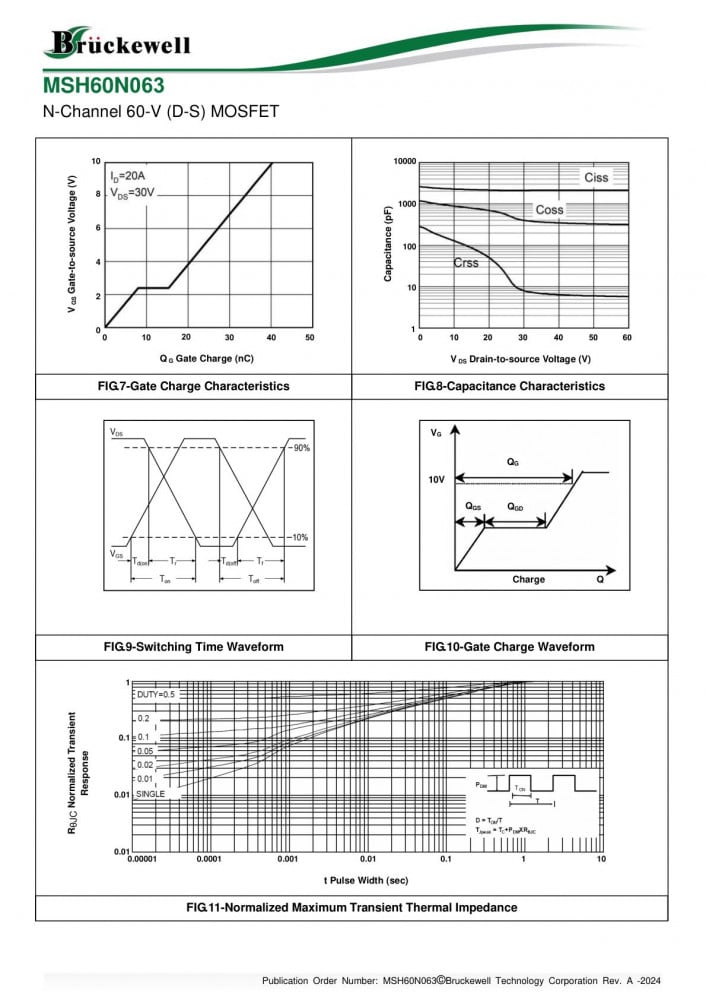 MSH60N063 datasheet page 5
