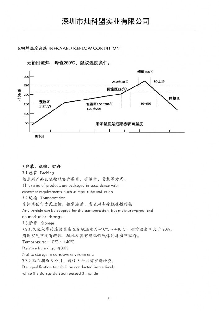 F-FPC0M24P-B310 specification page 10