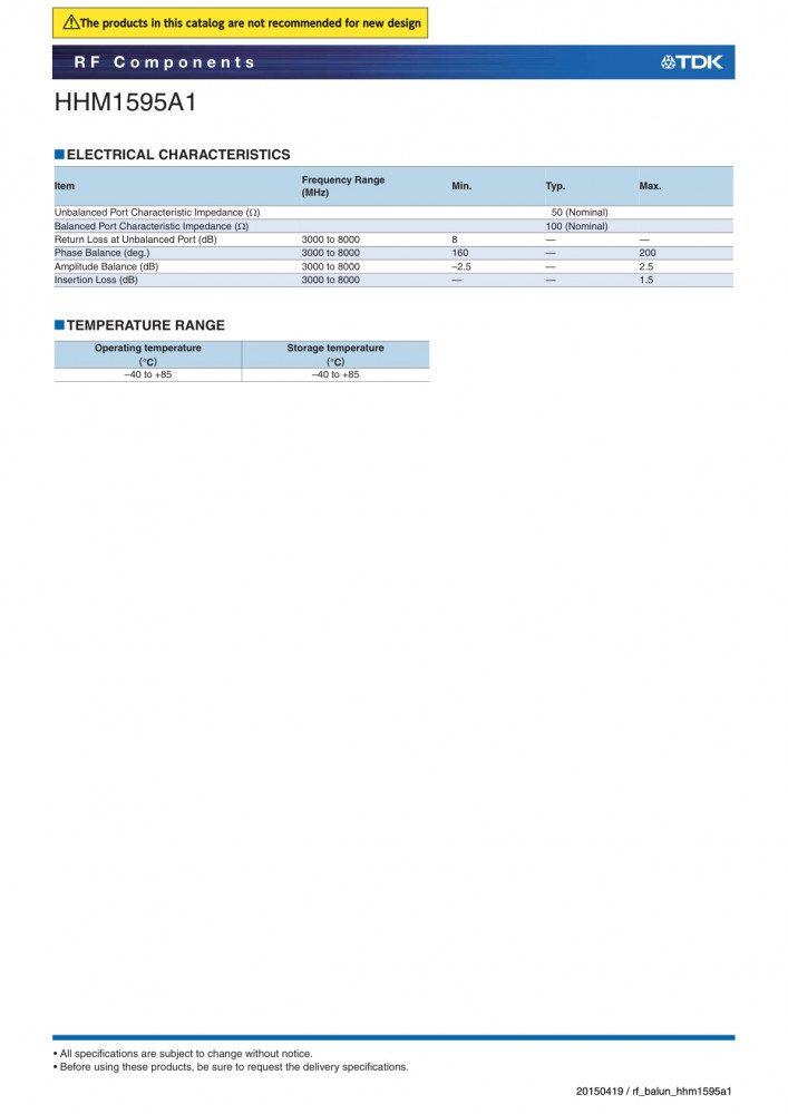HHM1595A1 document page 3