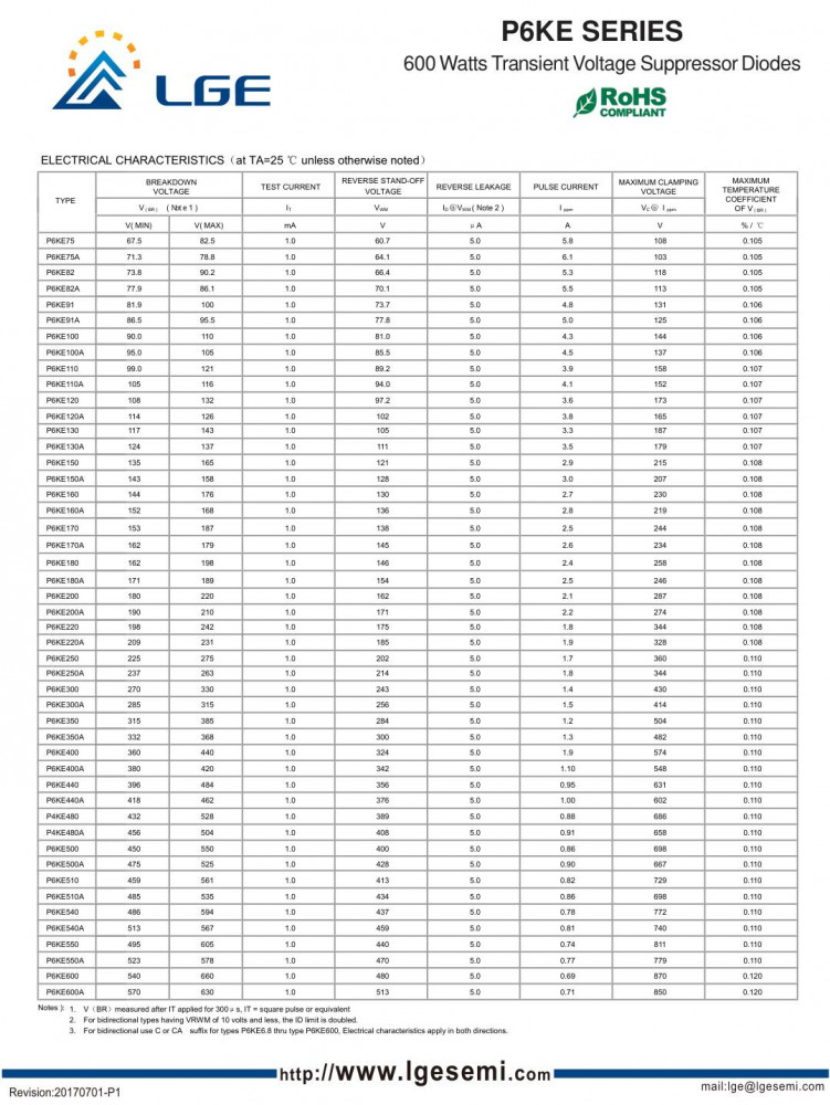 LGE P6KE series datasheet page 4