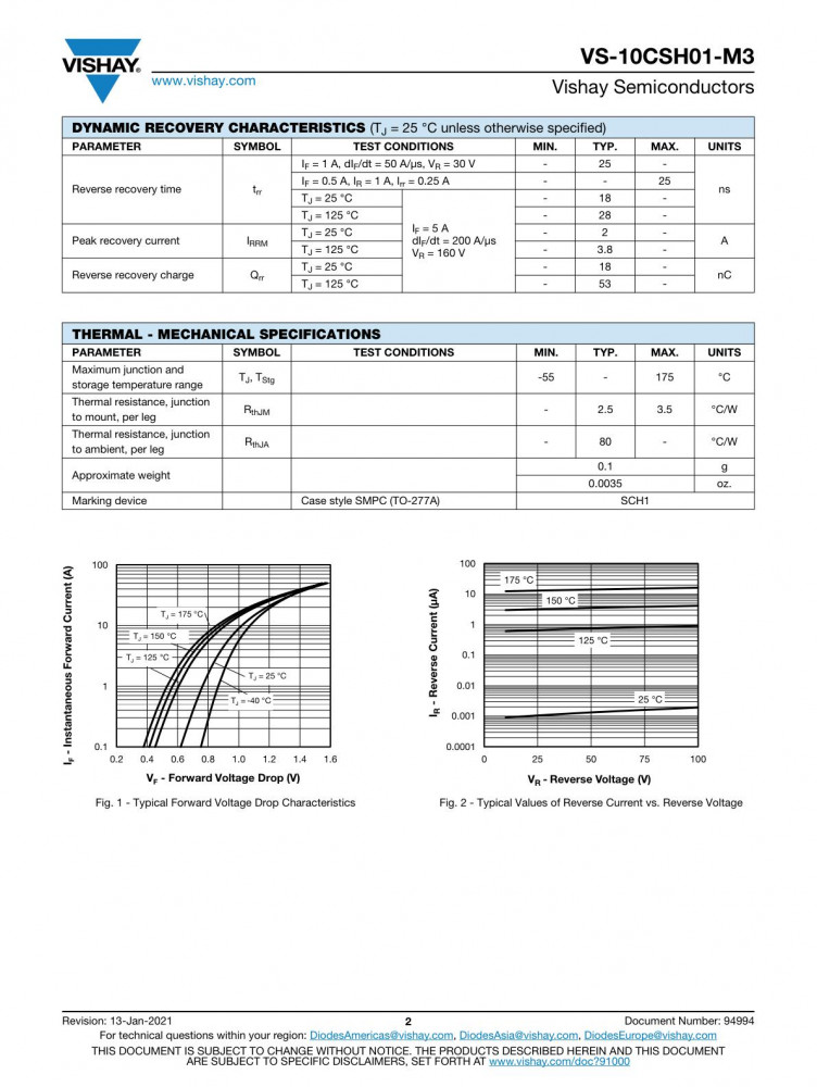 Vishay VS-10CSH01-M3/8 datasheet page 2