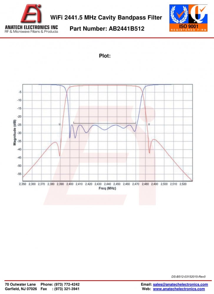AB2441B512 technical document page 2