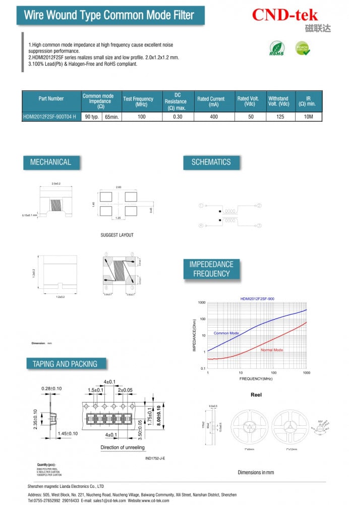 HDMI2012F2SF-900T04 H product document page