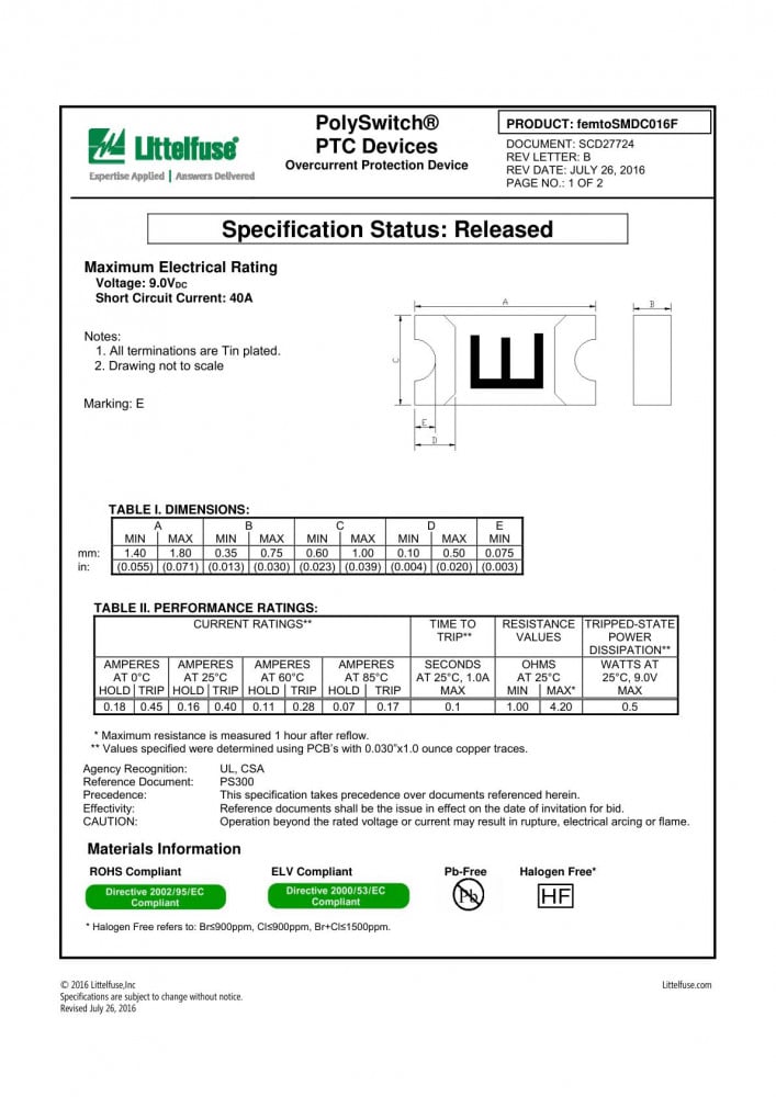 FEMTOSMDC016F-2 datasheet page 1