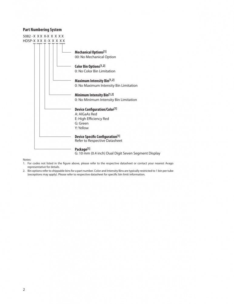 HDSP-G01Y datasheet page 2
