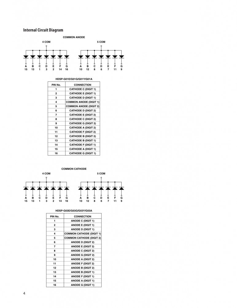 HDSP-G01Y datasheet page 4