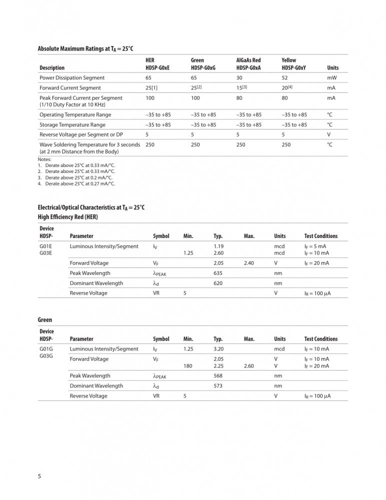 HDSP-G01Y datasheet page 5