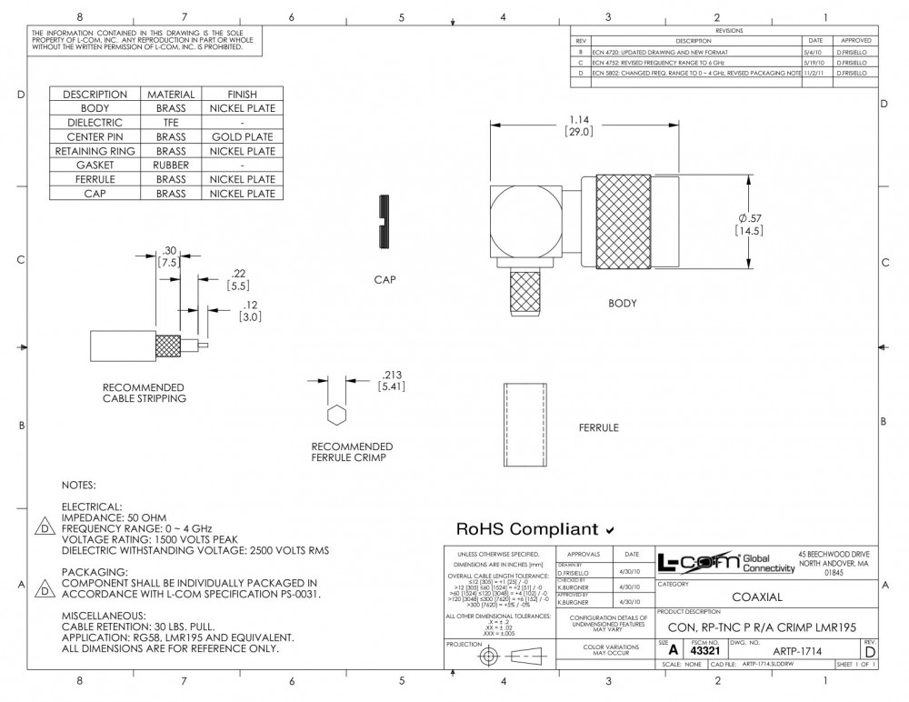 ARTP-1714 technical document preview