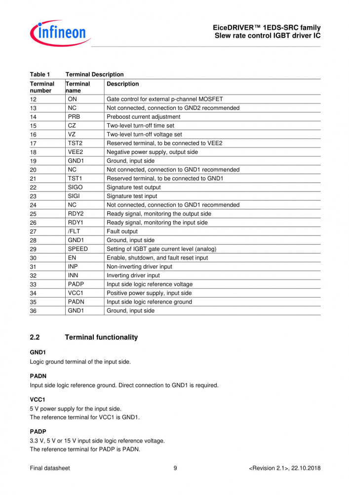 Infineon 1EDU20I12SV datasheet page 9