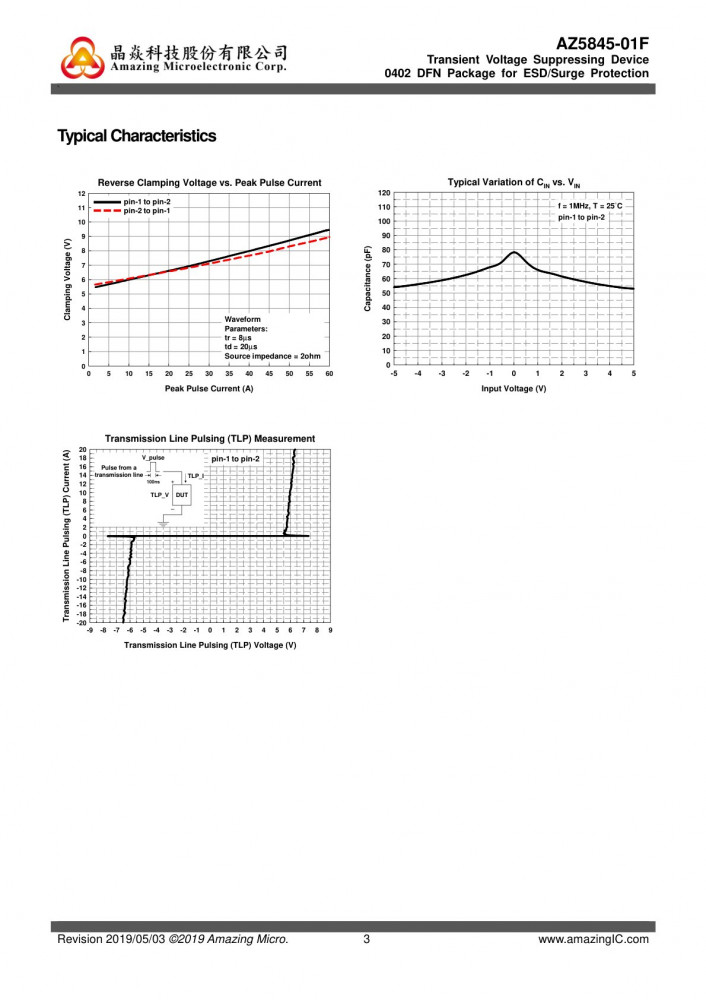AZ5845-01F datasheet page 3