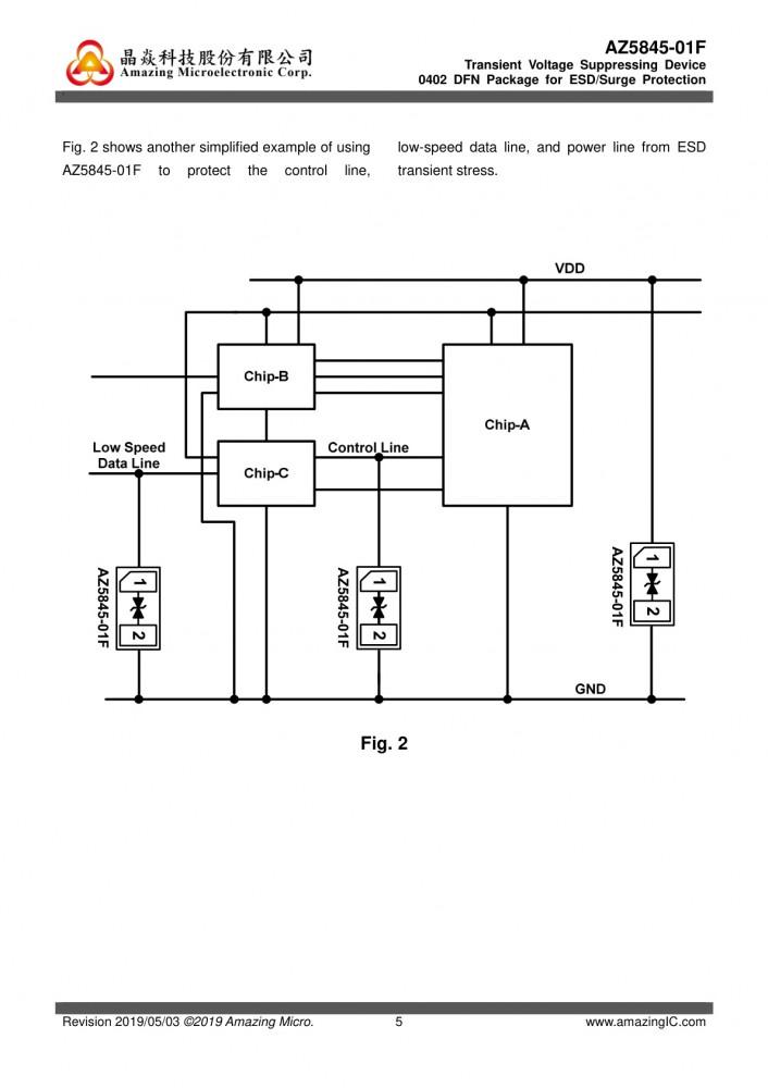 AZ5845-01F datasheet page 5