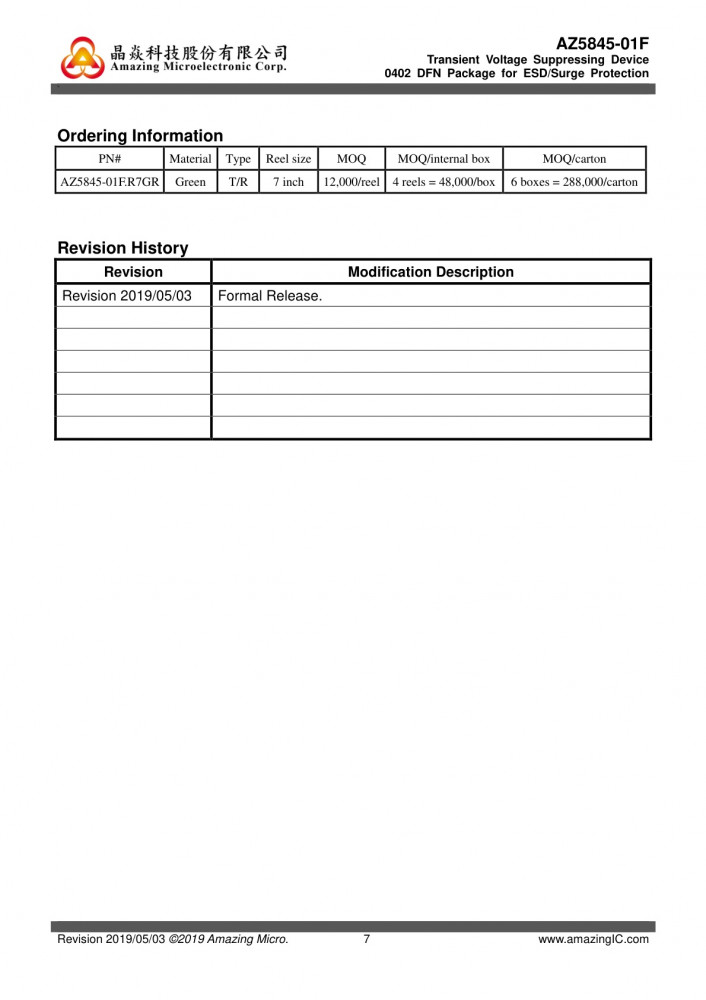 AZ5845-01F datasheet page 7