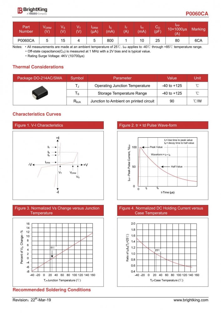 P0060CA datasheet page 2