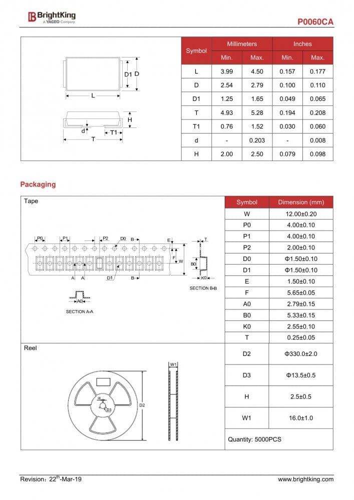 P0060CA datasheet page 4