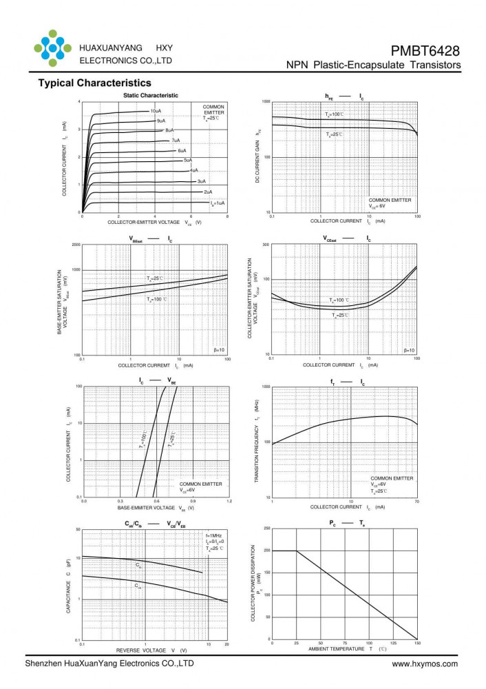 PMBT6428-HXY datasheet page 2