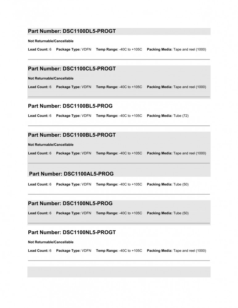 DSC1100 document page 3