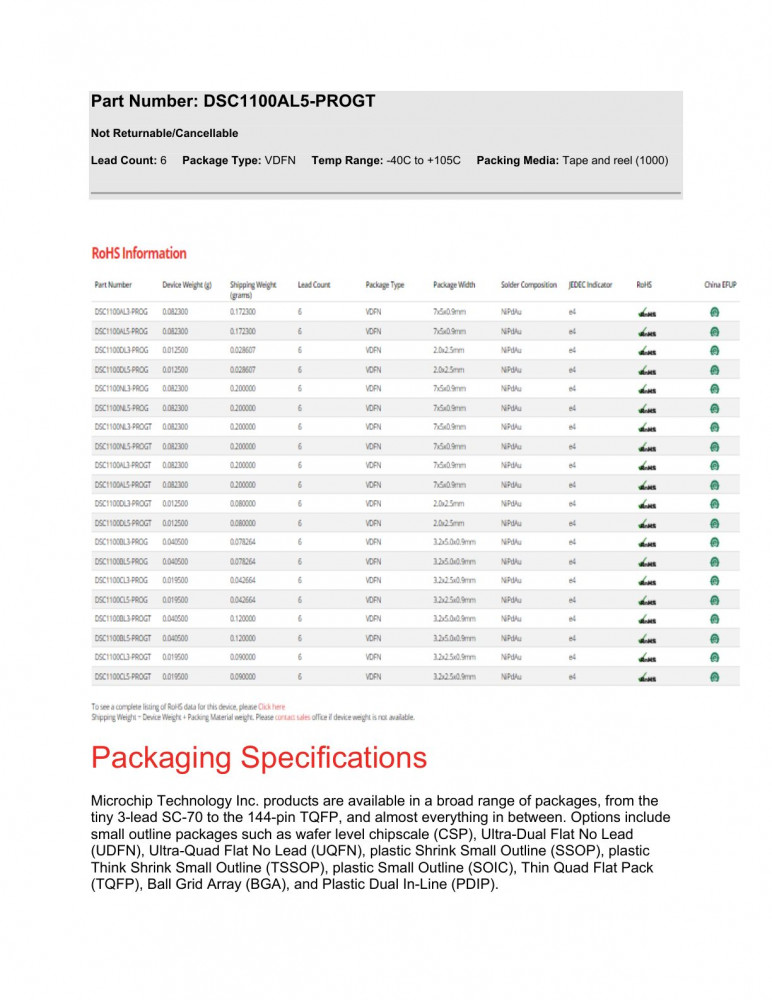 DSC1100 document page 4