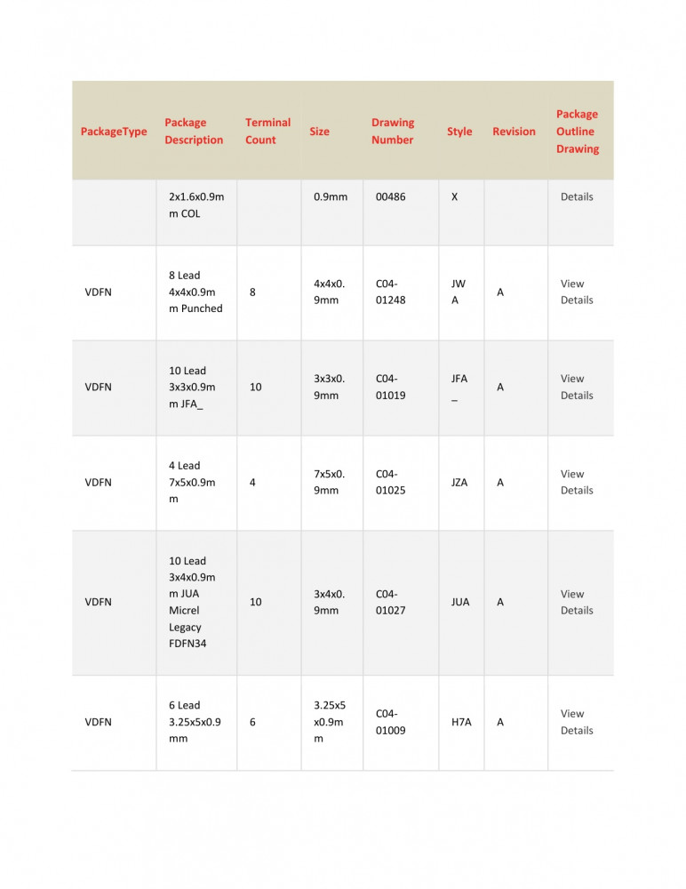 DSC1100 document page 6