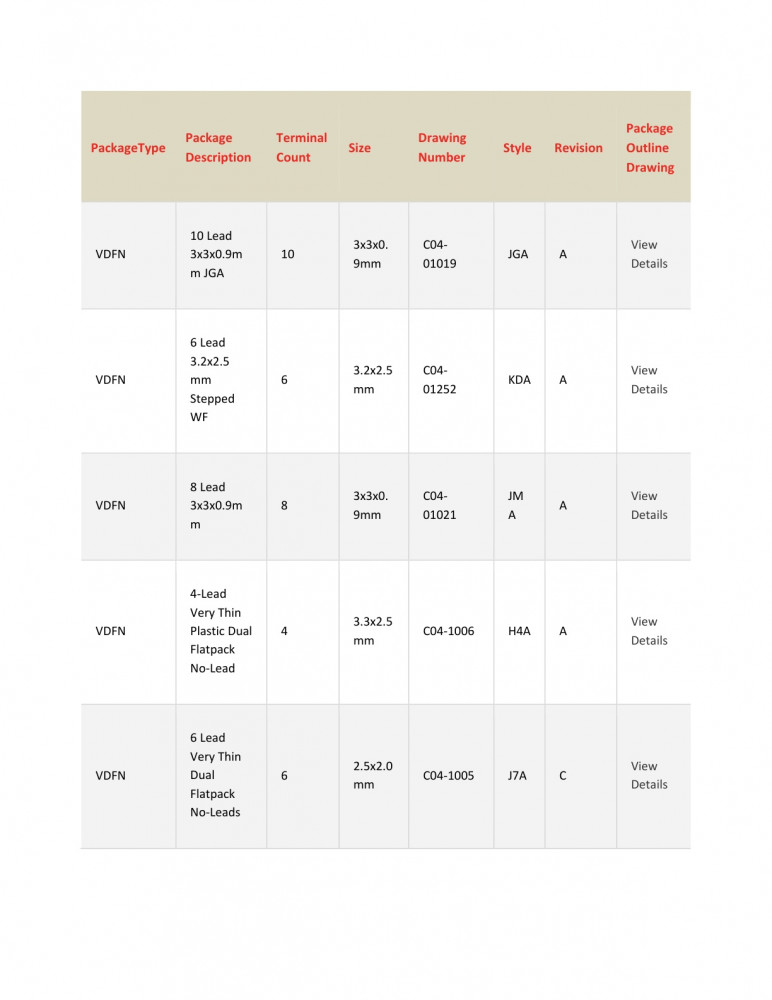 DSC1100 document page 7
