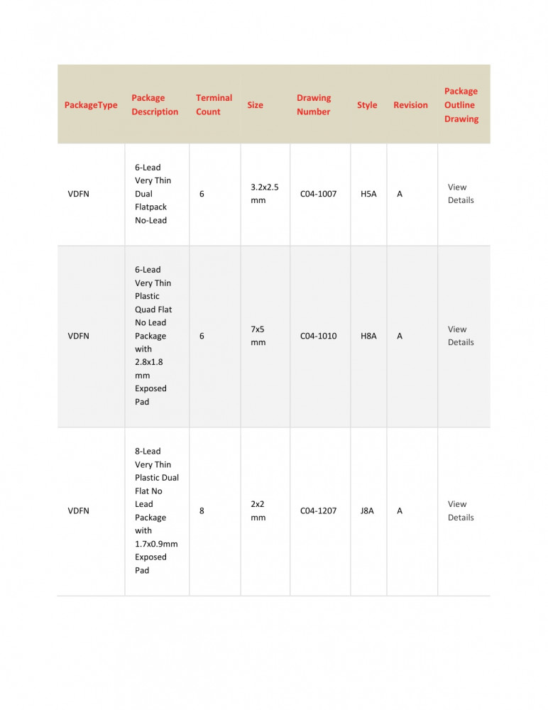 DSC1100 document page 8