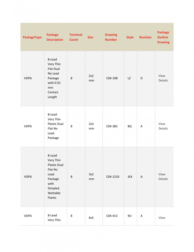 DSC1100 document page 9