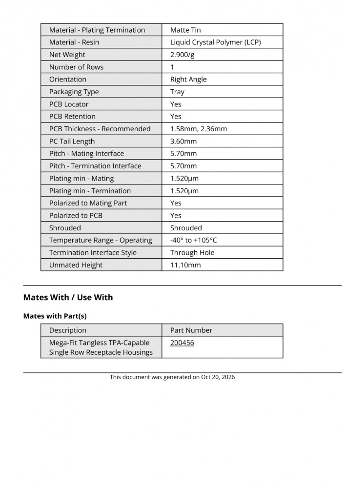 Product document page 3