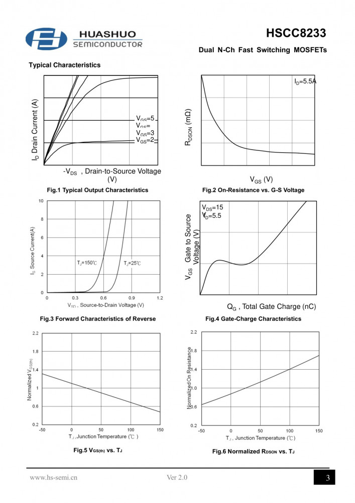 HSCC8233 datasheet page 3