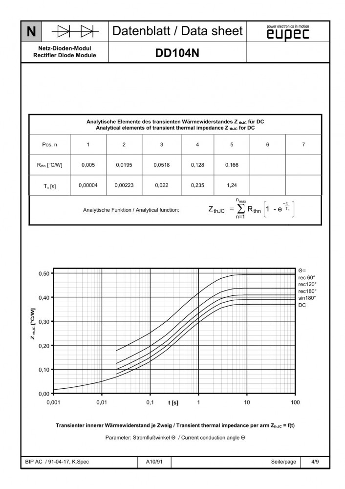 DD104N18K datasheet page 4