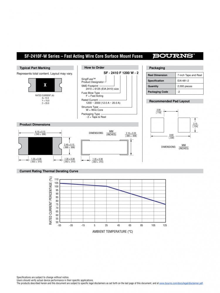 BOURNS SF-2410F2000W-2 datasheet page 3