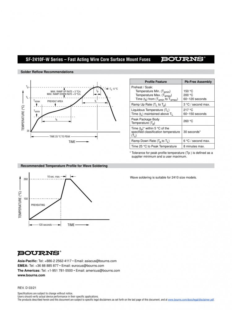 BOURNS SF-2410F2000W-2 datasheet page 4