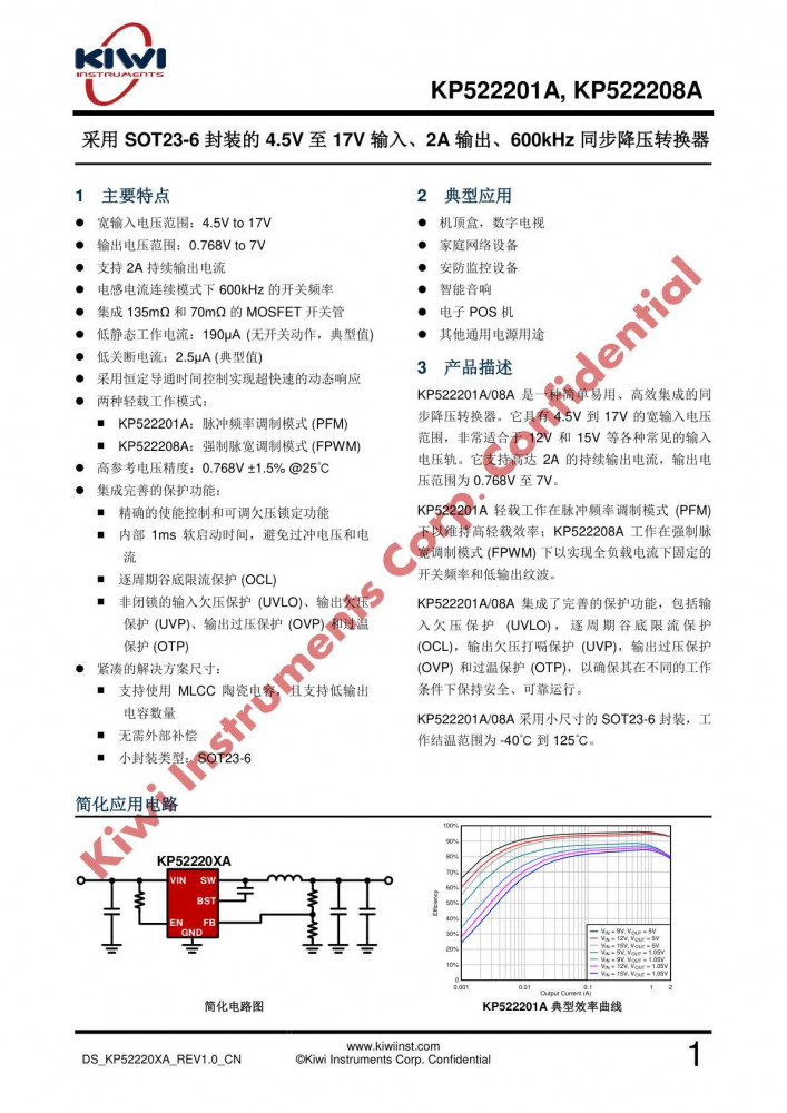 KP522201ALGA datasheet page 1