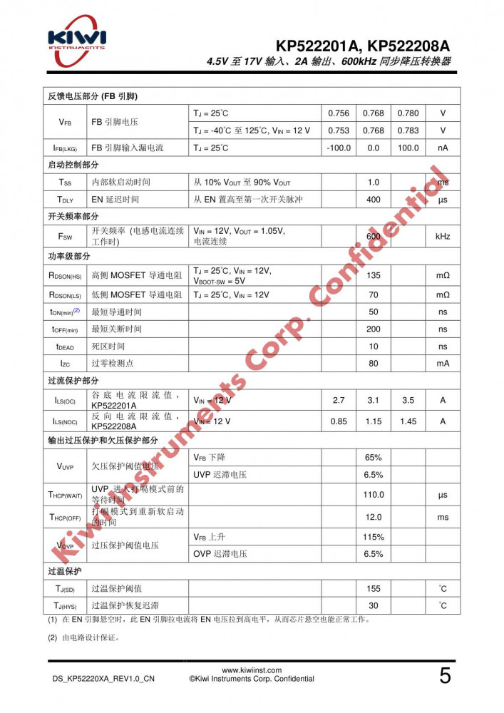 KP522201ALGA datasheet page 5