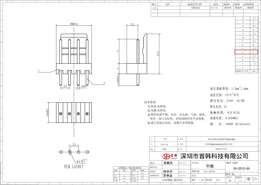 SH-2510-6A specification page 1