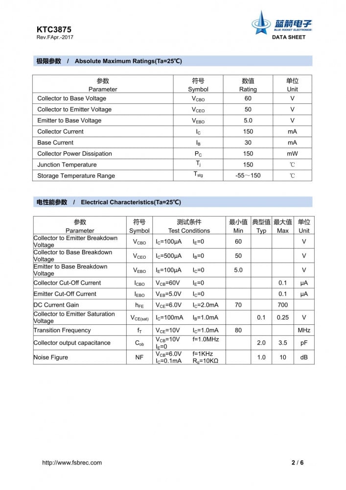 KTC3875-GR datasheet page 2
