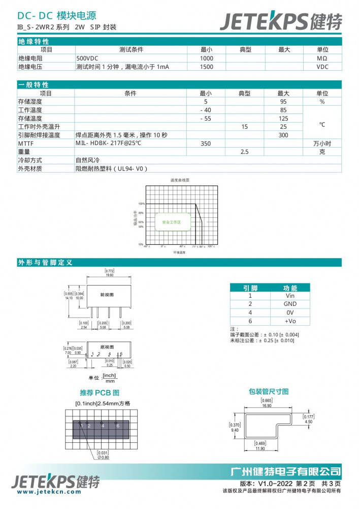 IB0505S-2WR2 datasheet page 2