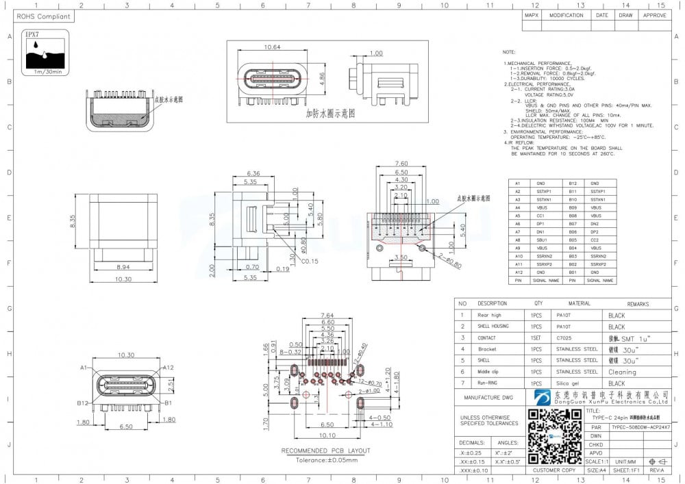 TYPEC-508DDW-ACP24X7 technical drawing page