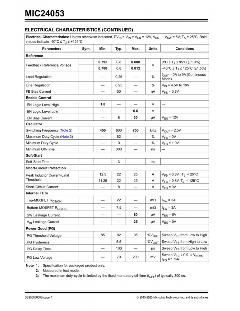 MIC24053 technical document page 4