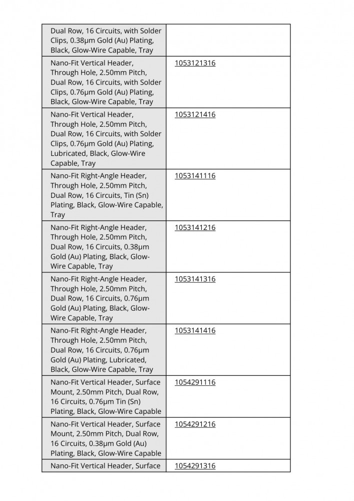 Nano-Fit product specification, page image 4