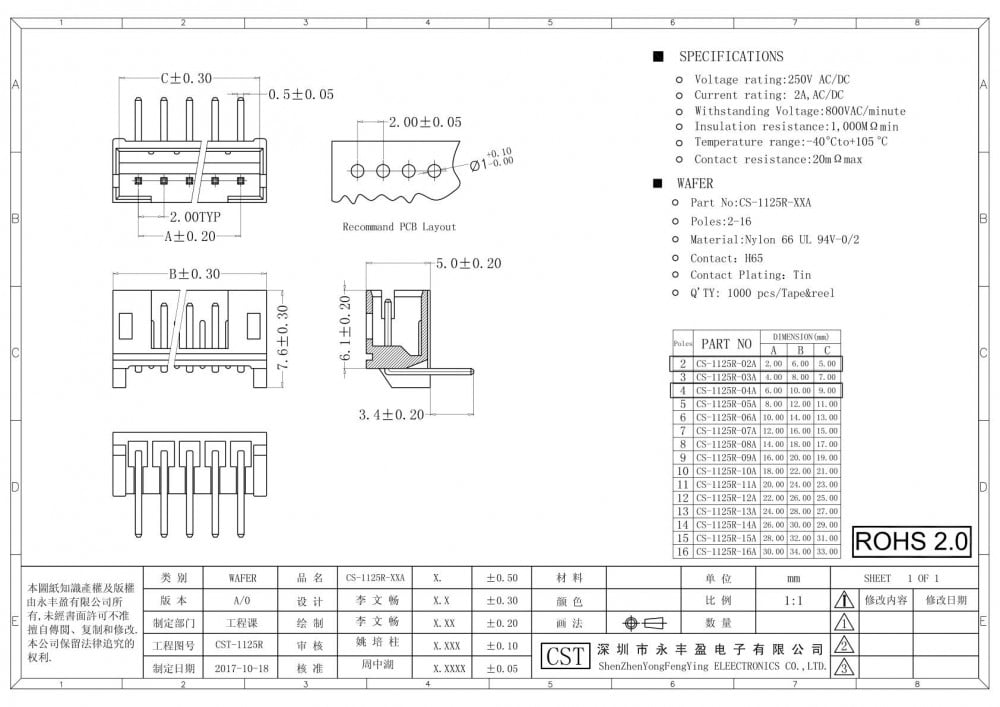 CST CS-1125R-02A technical drawing preview